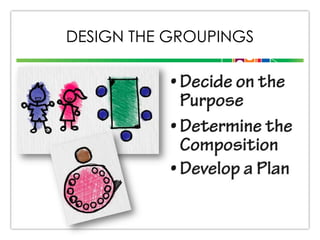 Extreme Classroom Makeover | PPTX