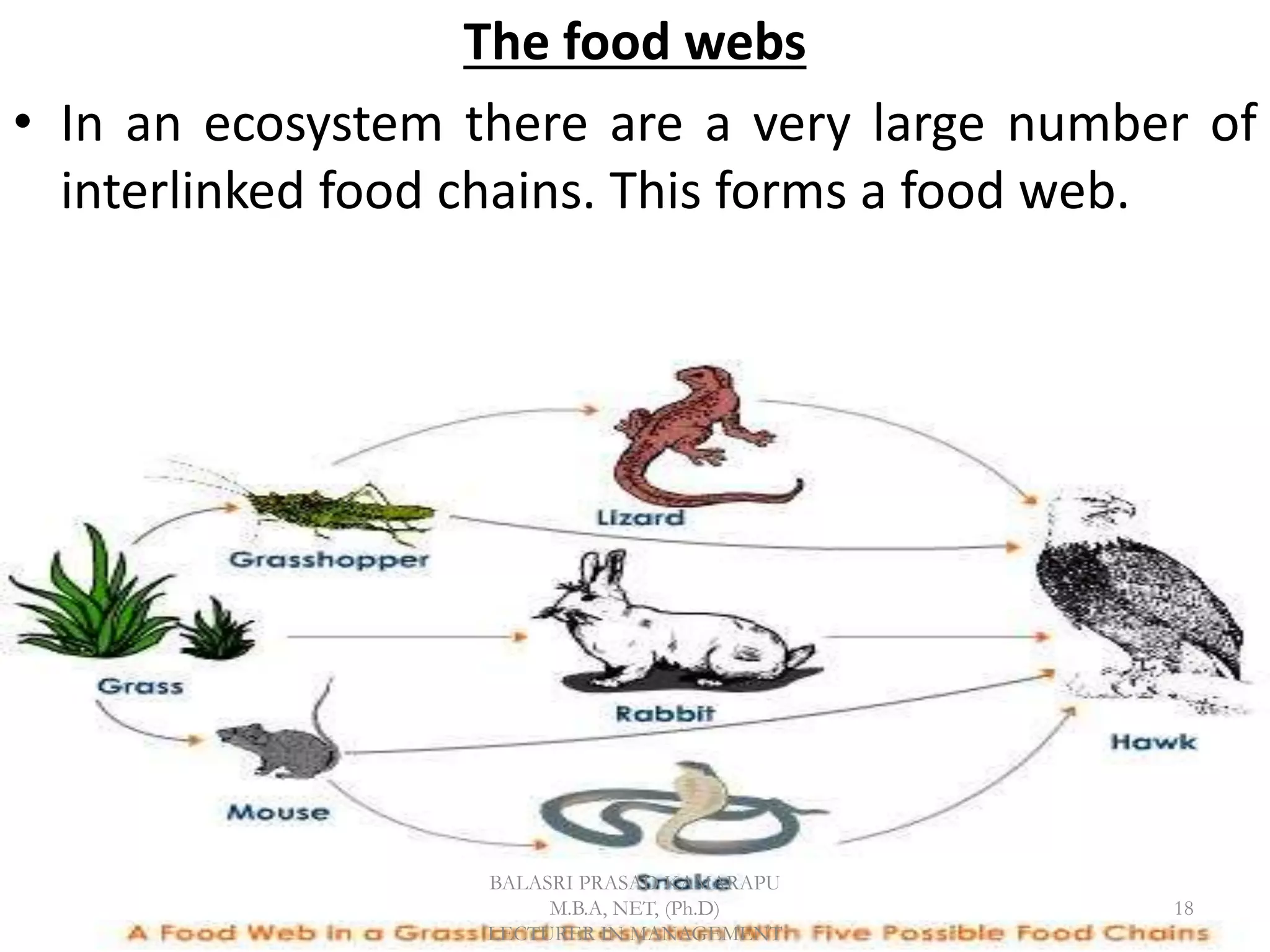 Environment studies Unit-I for B.Com, BBA, BA, B,Sc - I year, B.Tech