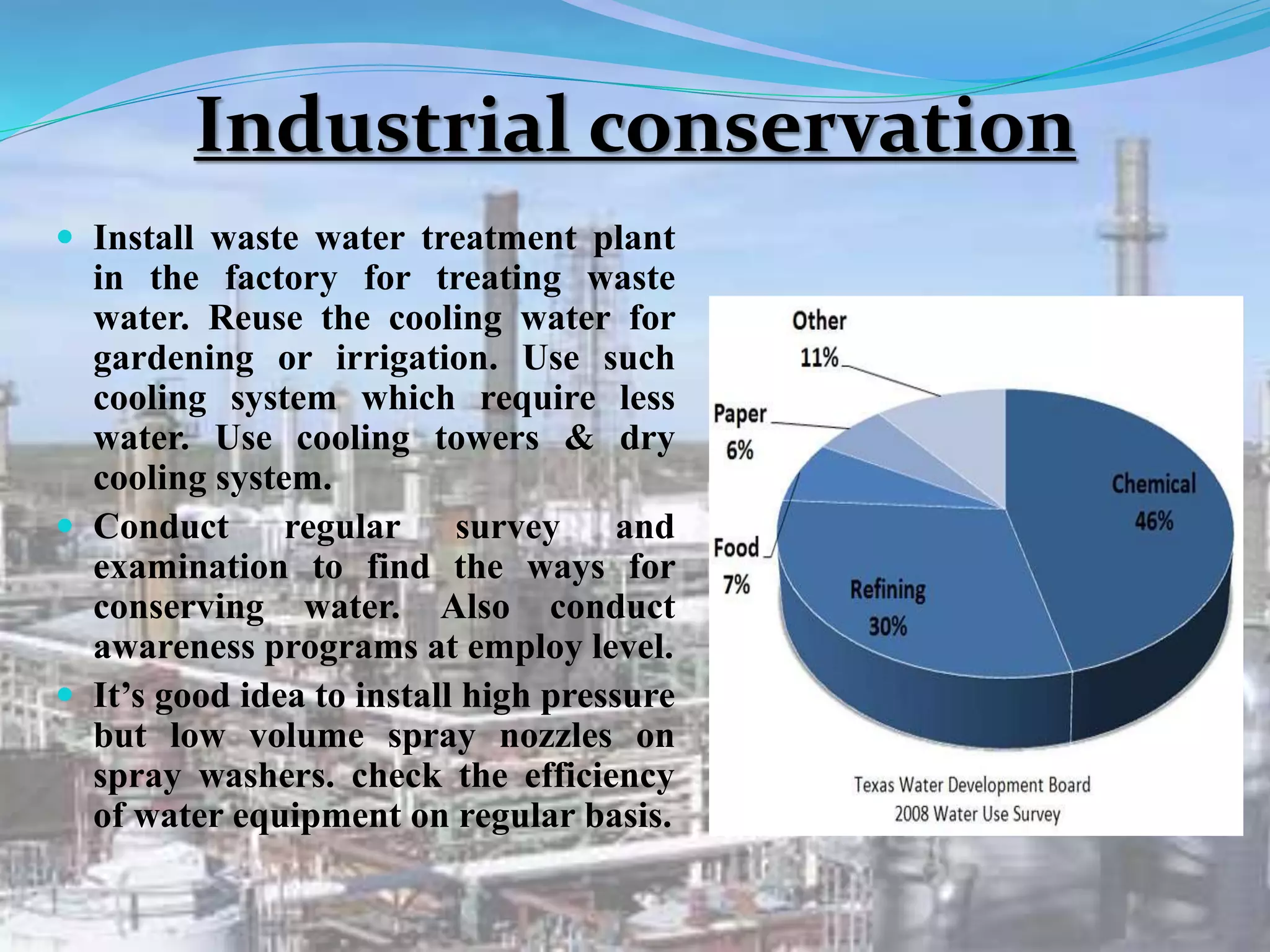 Water Scarcity & Conservation of water ppt | PPTX