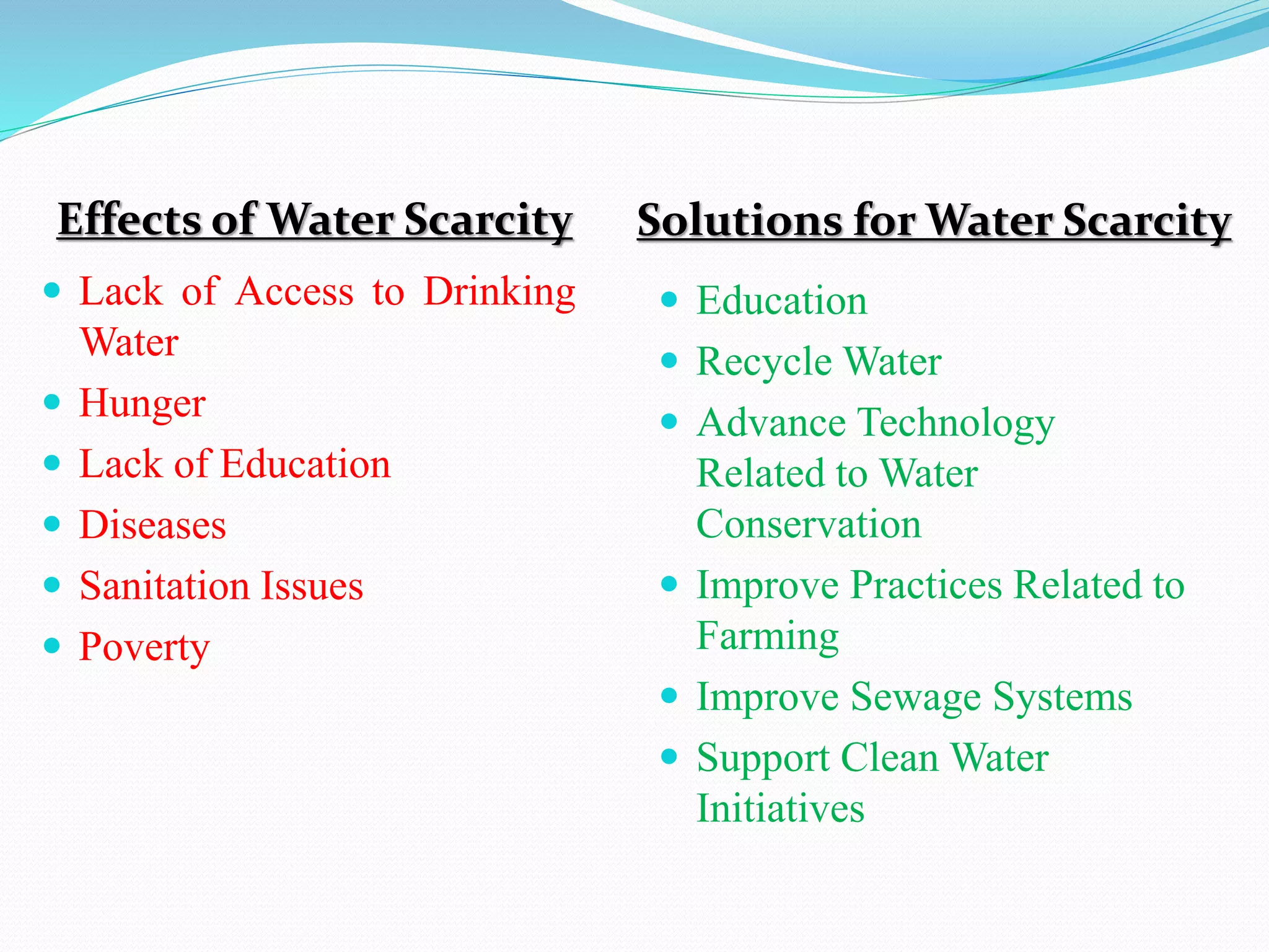 Water Scarcity & Conservation of water ppt | PPTX