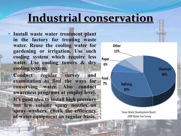 Water Scarcity & Conservation of water ppt | PPTX