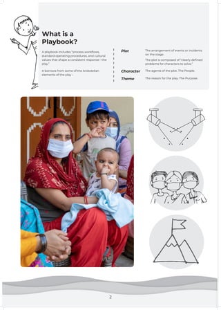 Environment Surveillance for COVID Playbook_A2.pdf | Infectious Diseases | Diseases and Conditions