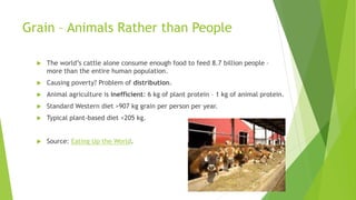 The Food We Eat and its Impact on the Environment by Nick Pendergrast ...