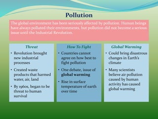 Environment vs Technology | PPTX