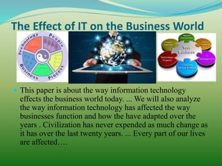 Environment vs Technology | PPTX
