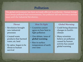 Environment Vs Technology | PPTX