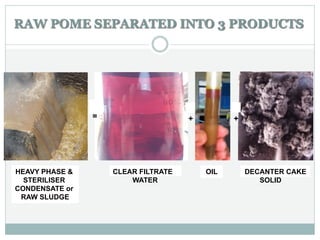 Enviro Palmtech Solutions | PPT