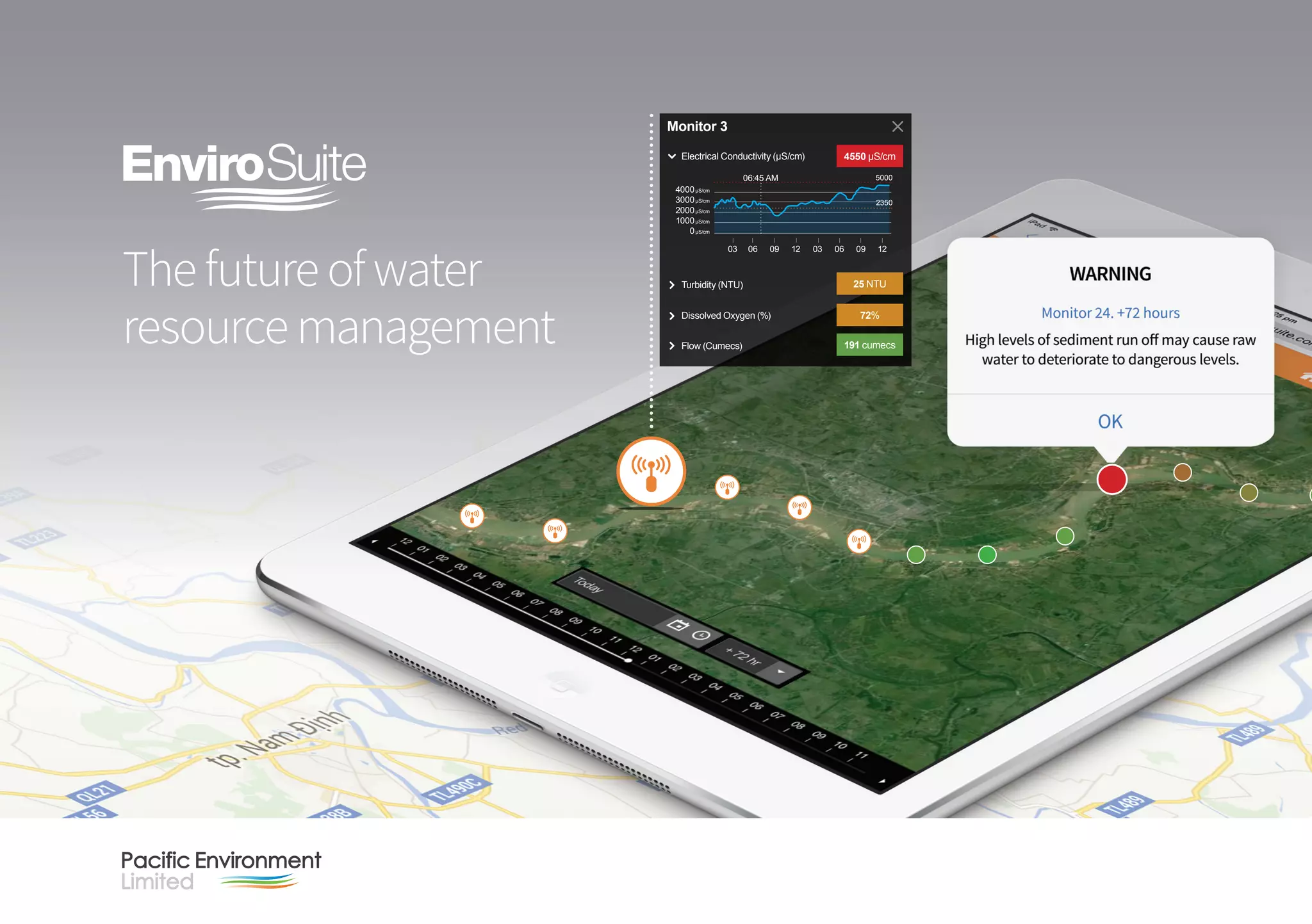 EnviroSuite - The future of Water Resource Management | PDF