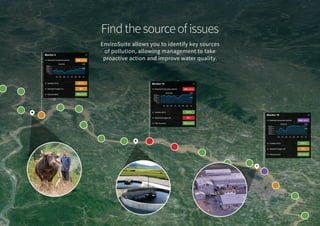 EnviroSuite - The future of Water Resource Management | PDF