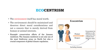 EnviSci-Lesson-1-INTRODUCTION-TO-ENVIRONMENTAL-SCIENCE.pptx