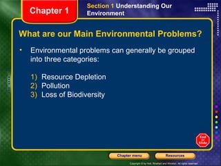 Envi sci ch1 sect 1 ppt | PPT