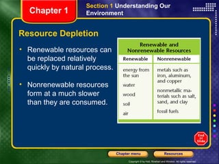 Envi sci ch1 sect 1 ppt | PPT