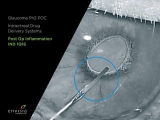 Envisia Therapeutics | PDF