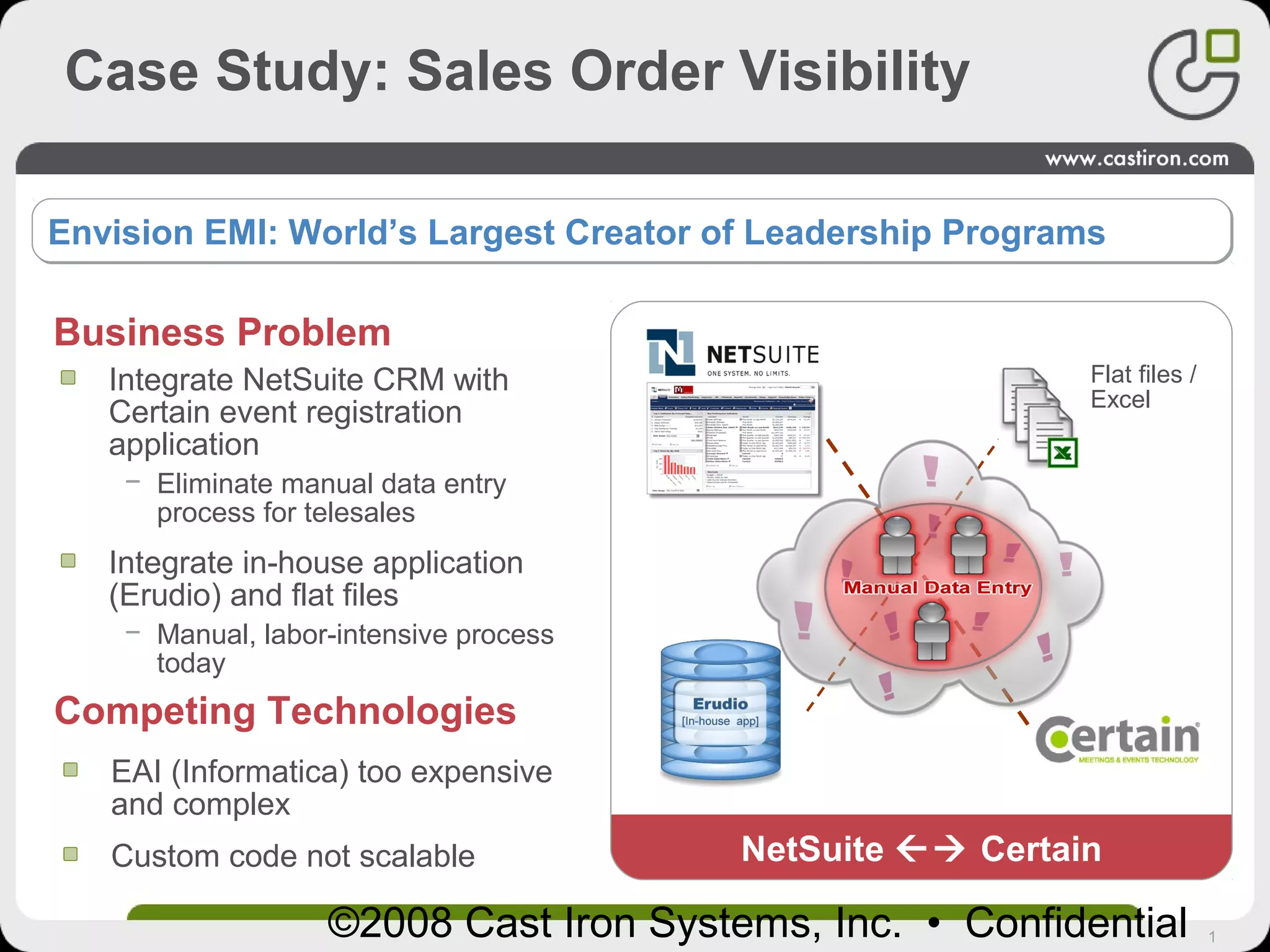 Presentation: "Case Study: Sales Order Visibility" | PPT