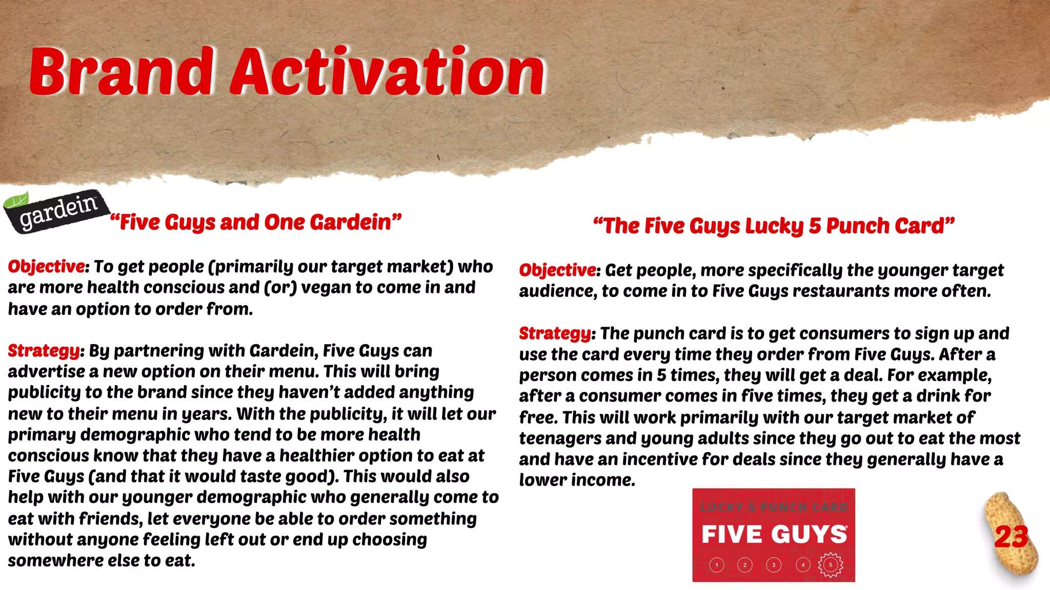 Five Guys Ad Plan Book | PDF