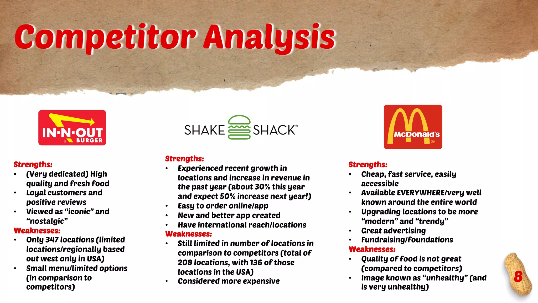 Five Guys Ad Plan Book | PDF