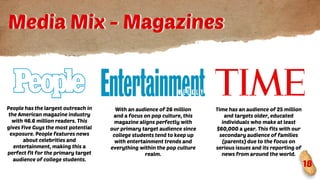 Five Guys Ad Plan Book | PDF