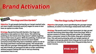 Five Guys Ad Plan Book | PDF