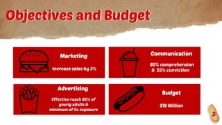 Five Guys Ad Plan Book | PDF