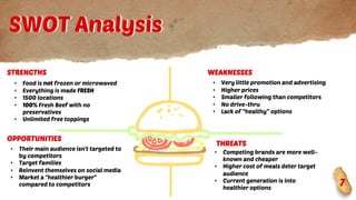 Five Guys Ad Plan Book | PDF