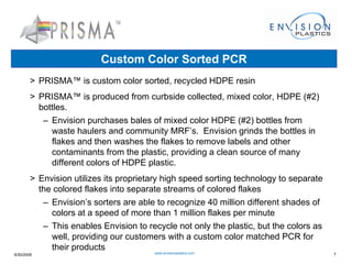 Envision Capabilities Presentation | PDF | Food & Drink