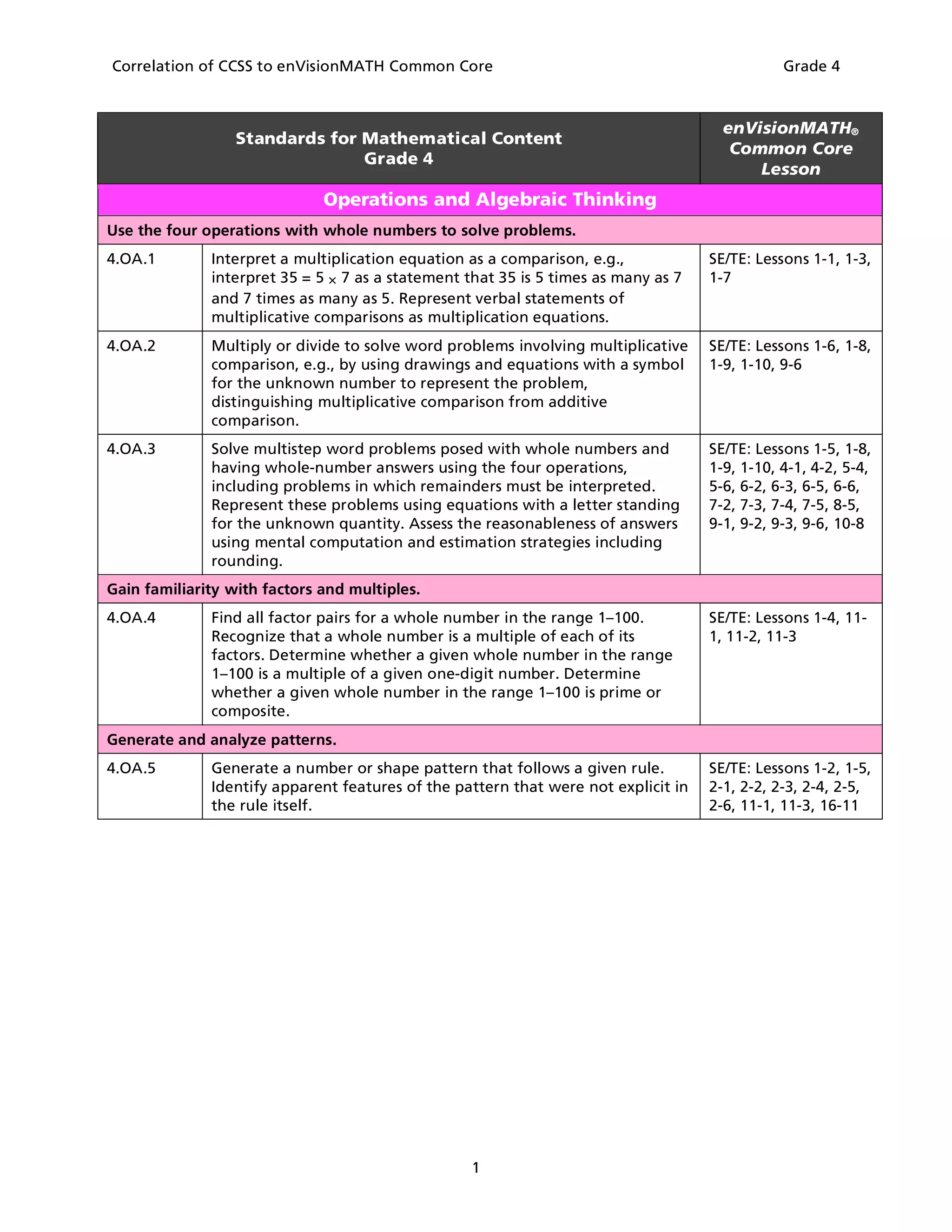 envision math common core | PDF