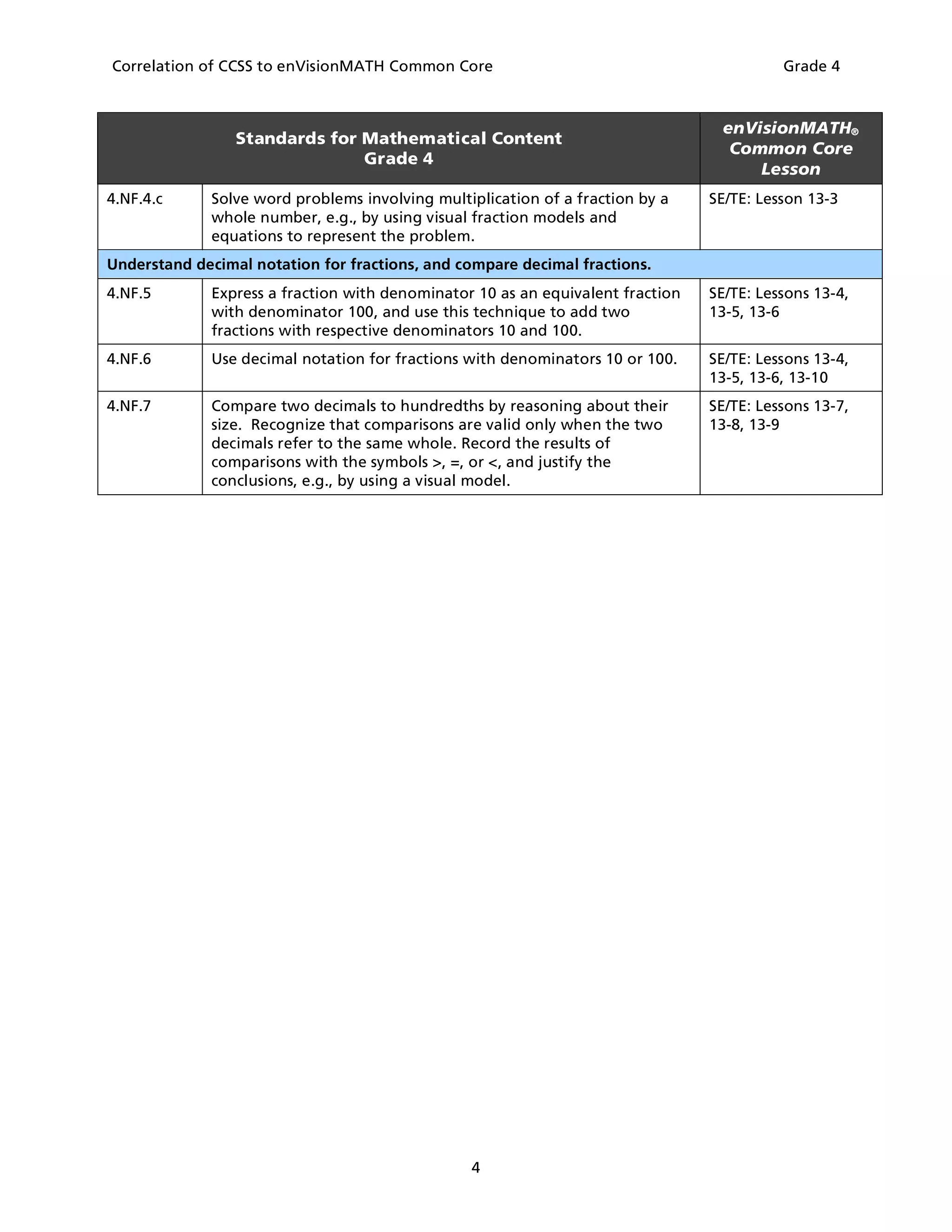 envision math common core | PDF