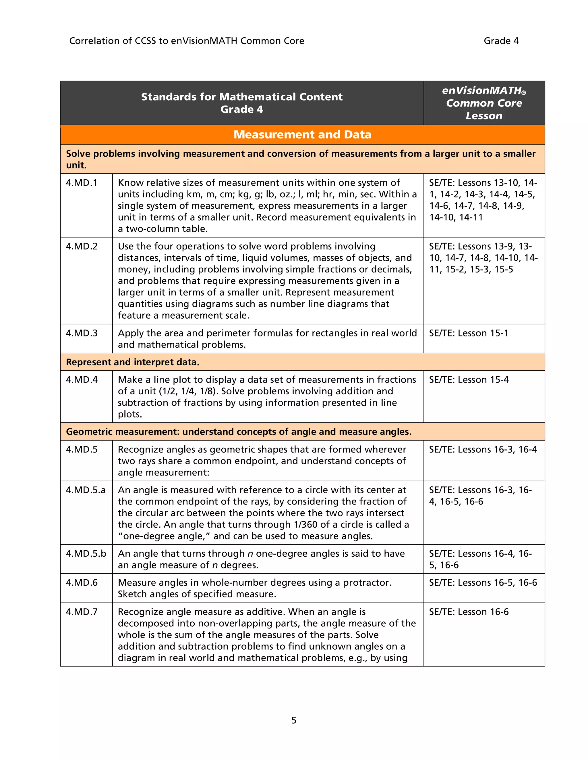 envision math common core | PDF