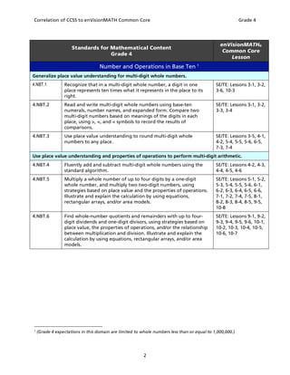 envision math common core | PDF