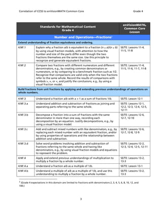 envision math common core | PDF