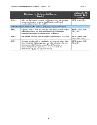 envision math common core | PDF