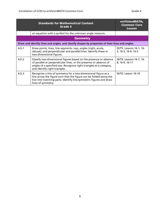 envision math common core | PDF
