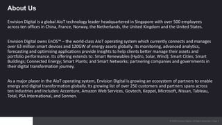 Envision Digital | PPTX