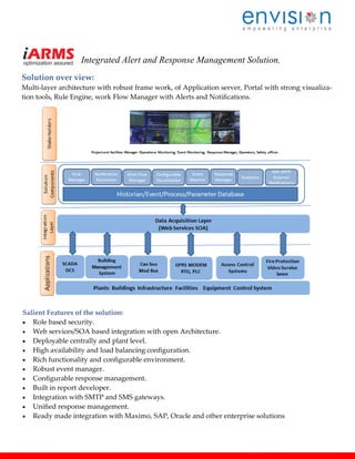 iARMS Condition Monitoring_Envision Enterprise Solutions | PDF