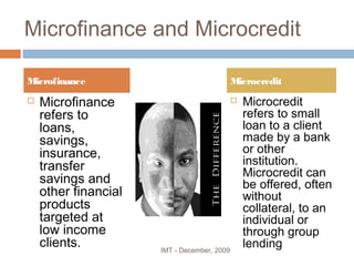 Envisioning Micro Finance | PPT