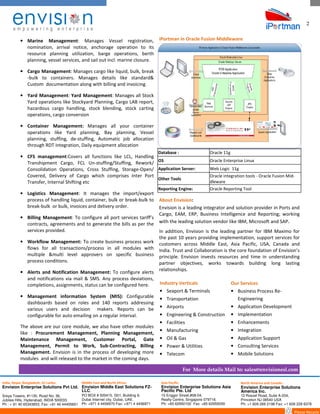 Envision i portman_competency_oracle_v4 | PDF | Computer Software and Applications | Computing