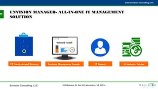 Envision managed presentation 2014 | PPS