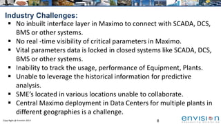 Envision Maximo condition Monitoring | PPT