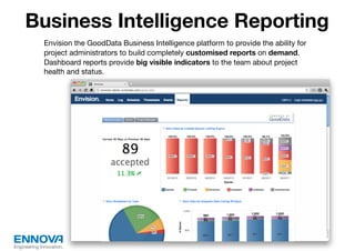 Envision Overview | PPT