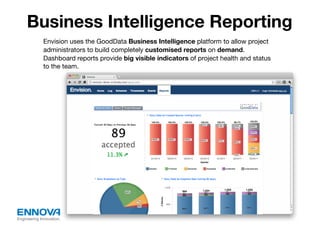 Envision Overview | PPT