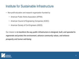 Envision - Summary | PPTX