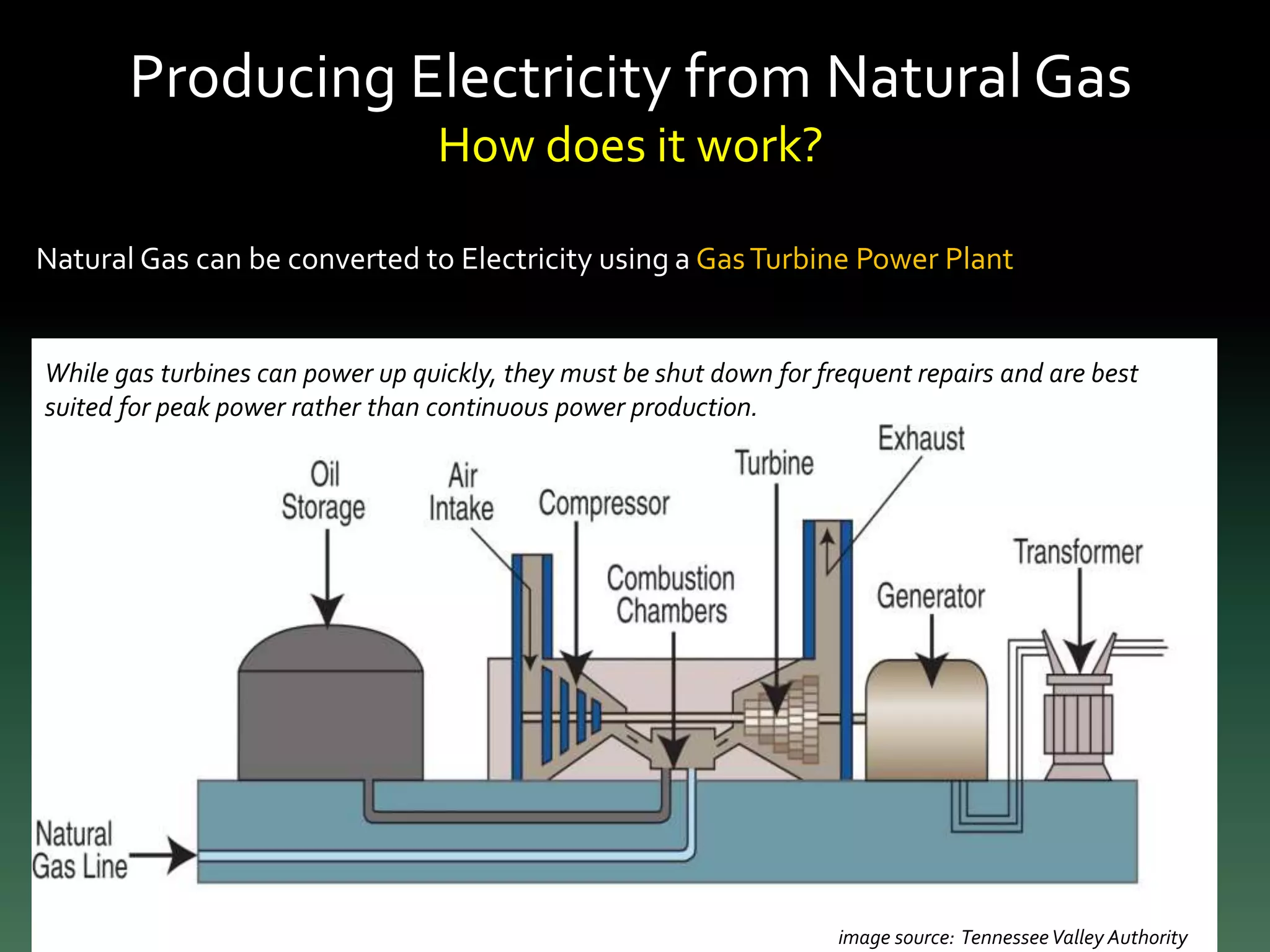Environmental Impacts of Electricity Production | PPTX