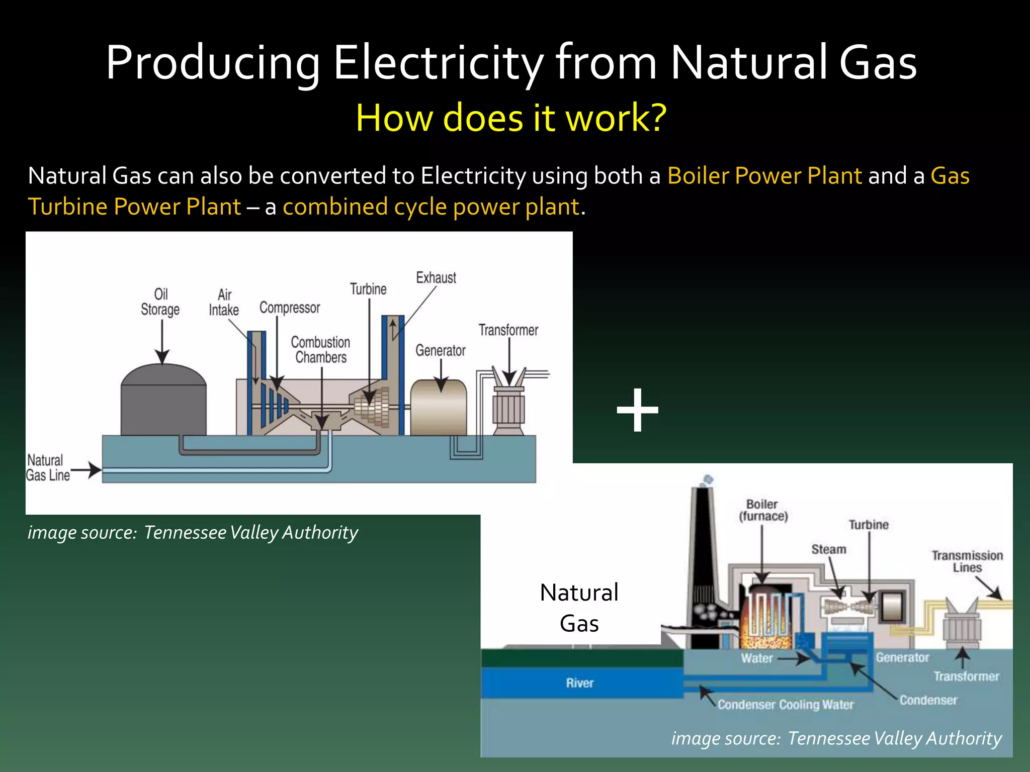Environmental Impacts of Electricity Production | PPTX