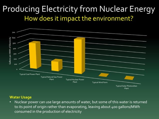 Environmental Impacts of Electricity Production | PPTX | Power and ...