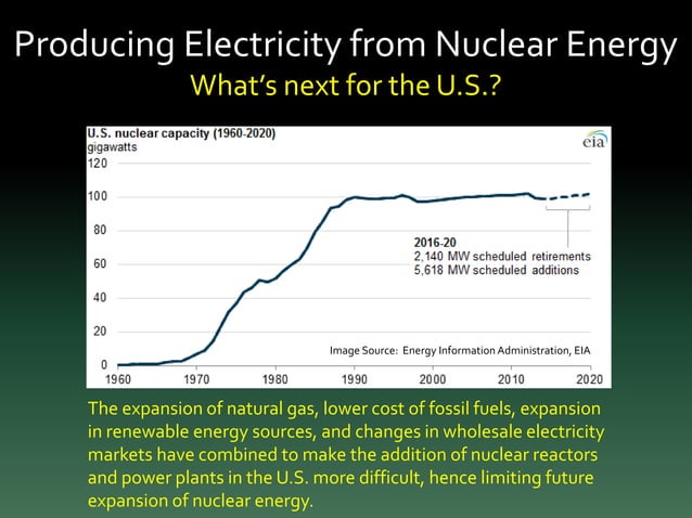 Environmental Impacts of Electricity Production | PPTX | Power and ...