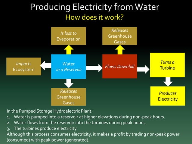 Environmental Impacts of Electricity Production | PPTX | Power and ...