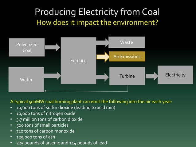 Environmental Impacts of Electricity Production | PPTX | Power and ...
