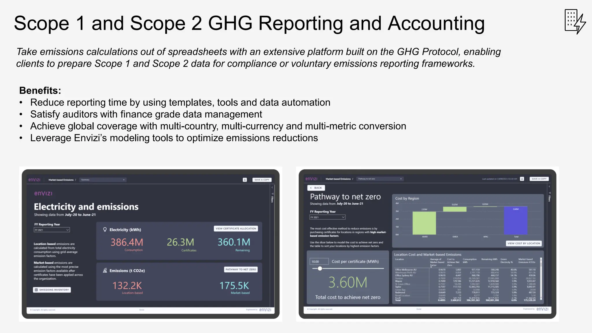 Envizi - The rise of ESG and sustainability, and how software can help ...