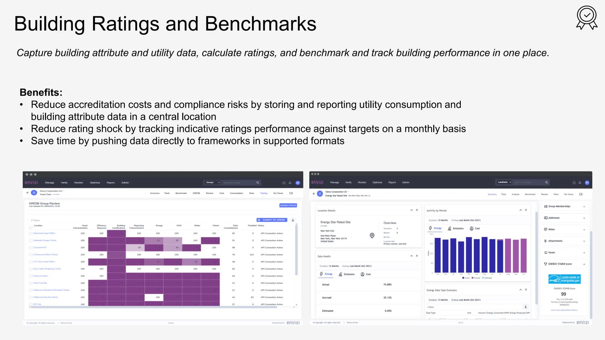 Envizi - The rise of ESG and sustainability, and how software can help ...