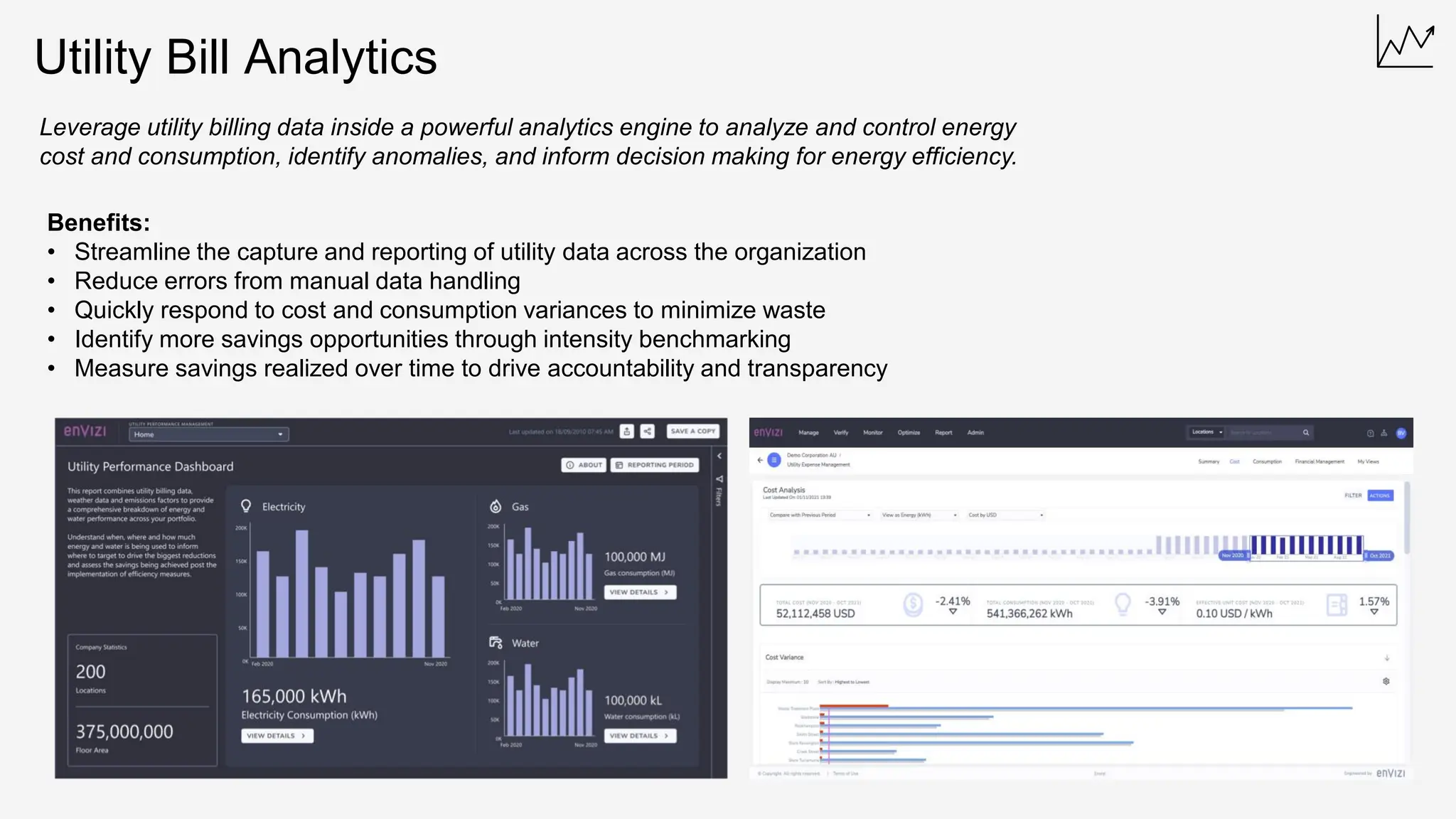 Envizi - The rise of ESG and sustainability, and how software can help ...